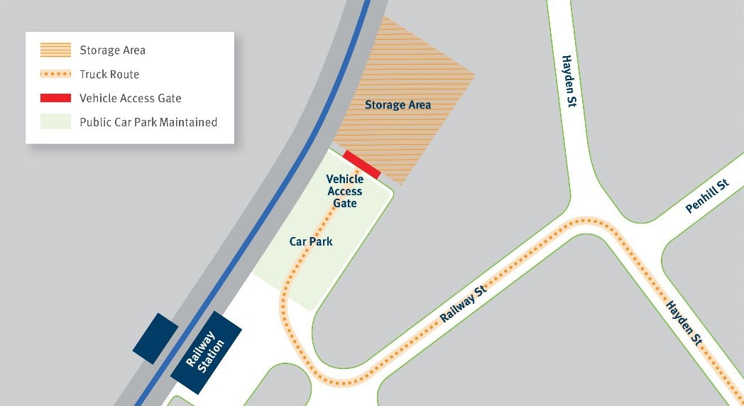 Temporary materials storage area - Cross River Rail